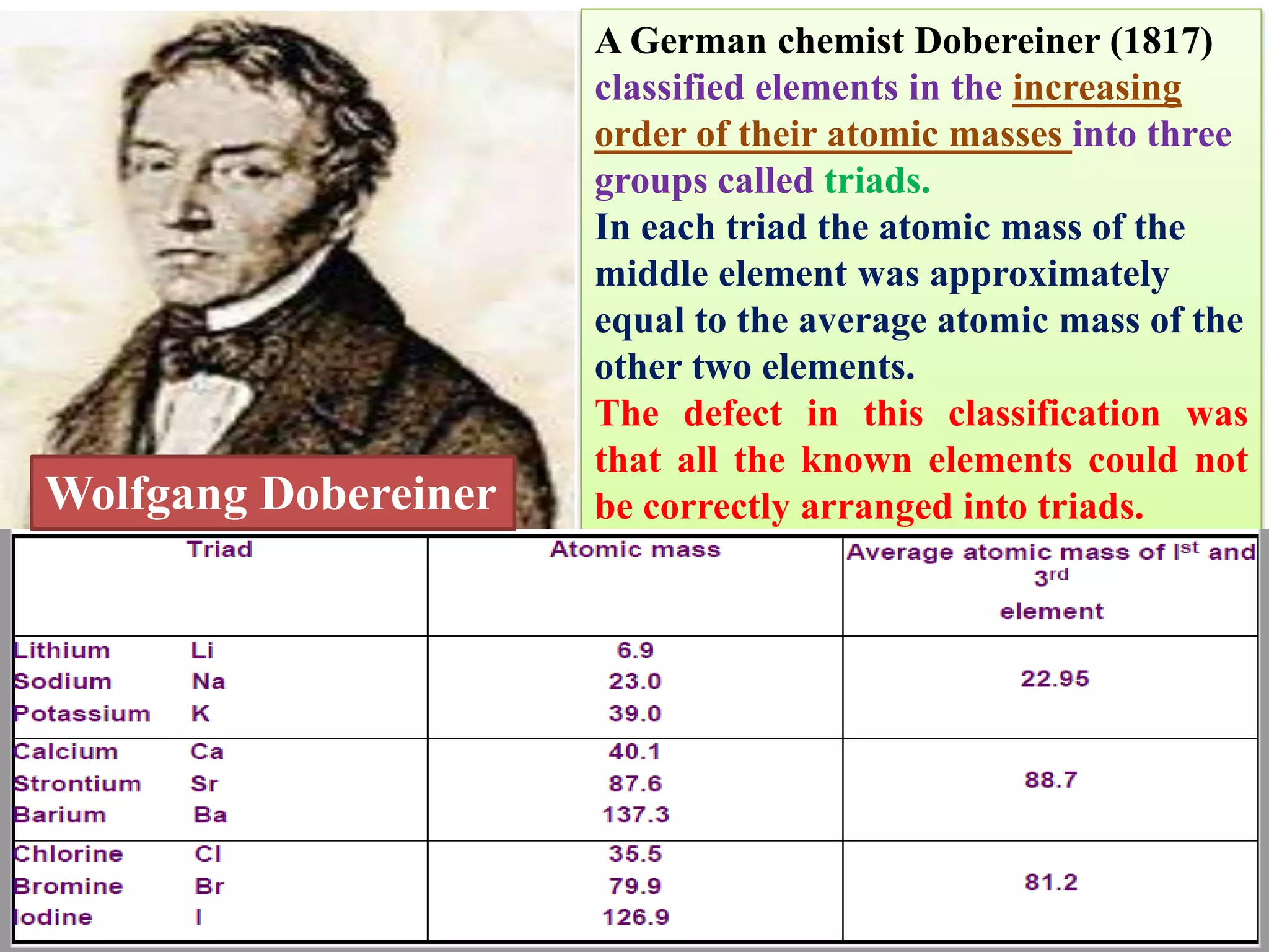 Periodic classification of elements Grade-11 | PPTX