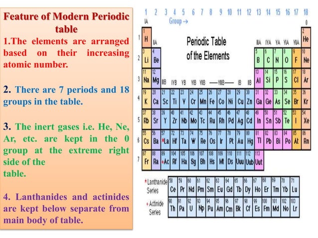 Periodic classification of elements Grade-11 | PPTX | Chemistry | Science