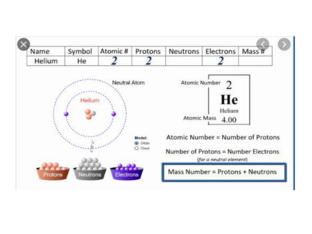 Periodic classification of elements Grade-11 | PPTX | Chemistry | Science