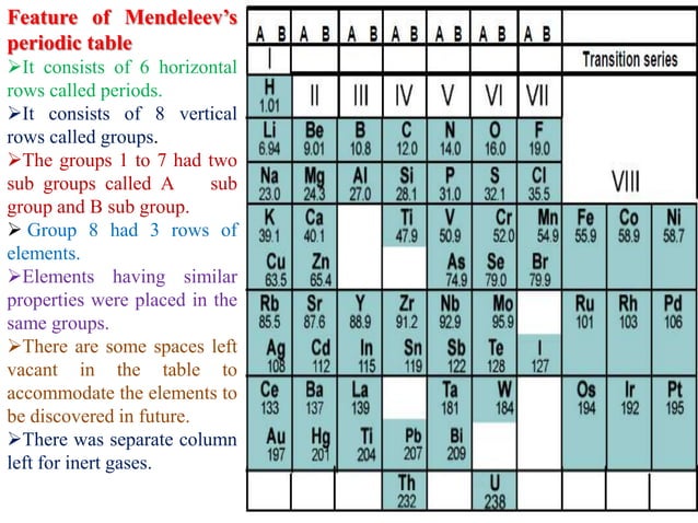 Periodic classification of elements Grade-11 | PPTX | Chemistry | Science