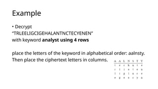 Details and discussion of Permutation Cipher.pptx