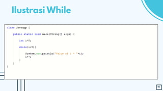 Dasar-Dasar Pemrograman - 6 Perulangan | PDF