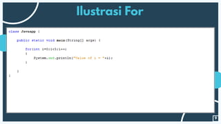 Dasar-Dasar Pemrograman - 6 Perulangan | PDF