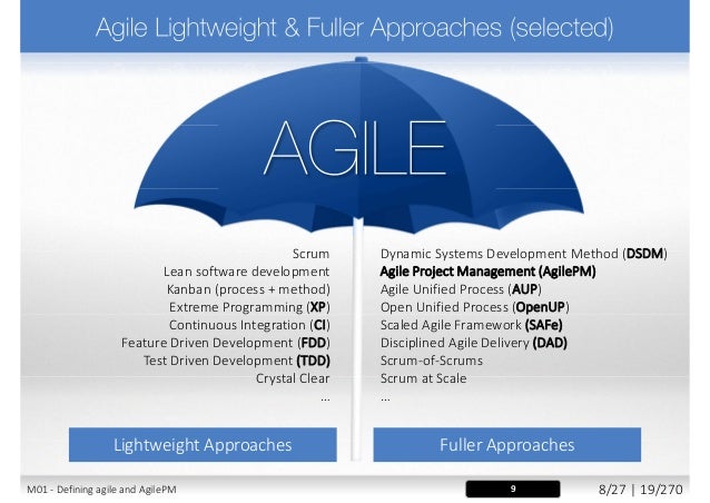 Agilepm® Agile Project Management Foundation
