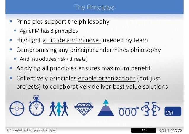Agilepm® Agile Project Management Foundation