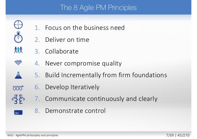 Agilepm® Agile Project Management Foundation