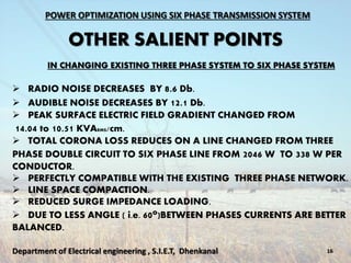 6 PHASE TRANSMISSION SYSTEM | PPSX