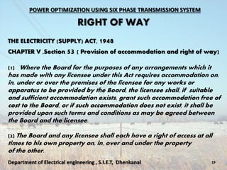 6 PHASE TRANSMISSION SYSTEM | PPSX