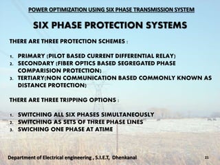 6 PHASE TRANSMISSION SYSTEM | PPSX