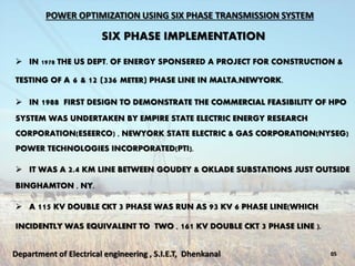 6 PHASE TRANSMISSION SYSTEM | PPSX