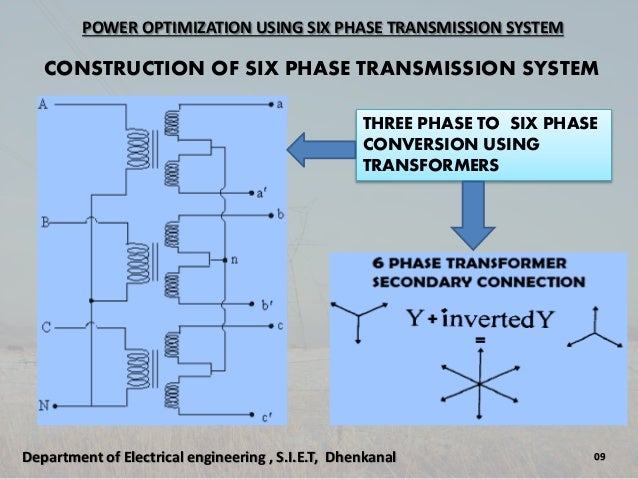 6 PHASE TRANSMISSION SYSTEM
