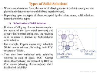 6 phase and phase equilibrium chapter | PDF