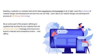 6 Phases Of The Website Design And Development Process | PPTX