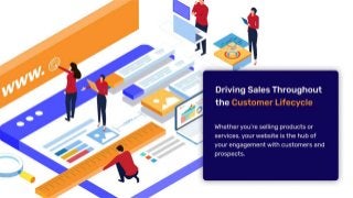 6 Phases Of The Website Design And Development Process | PPTX