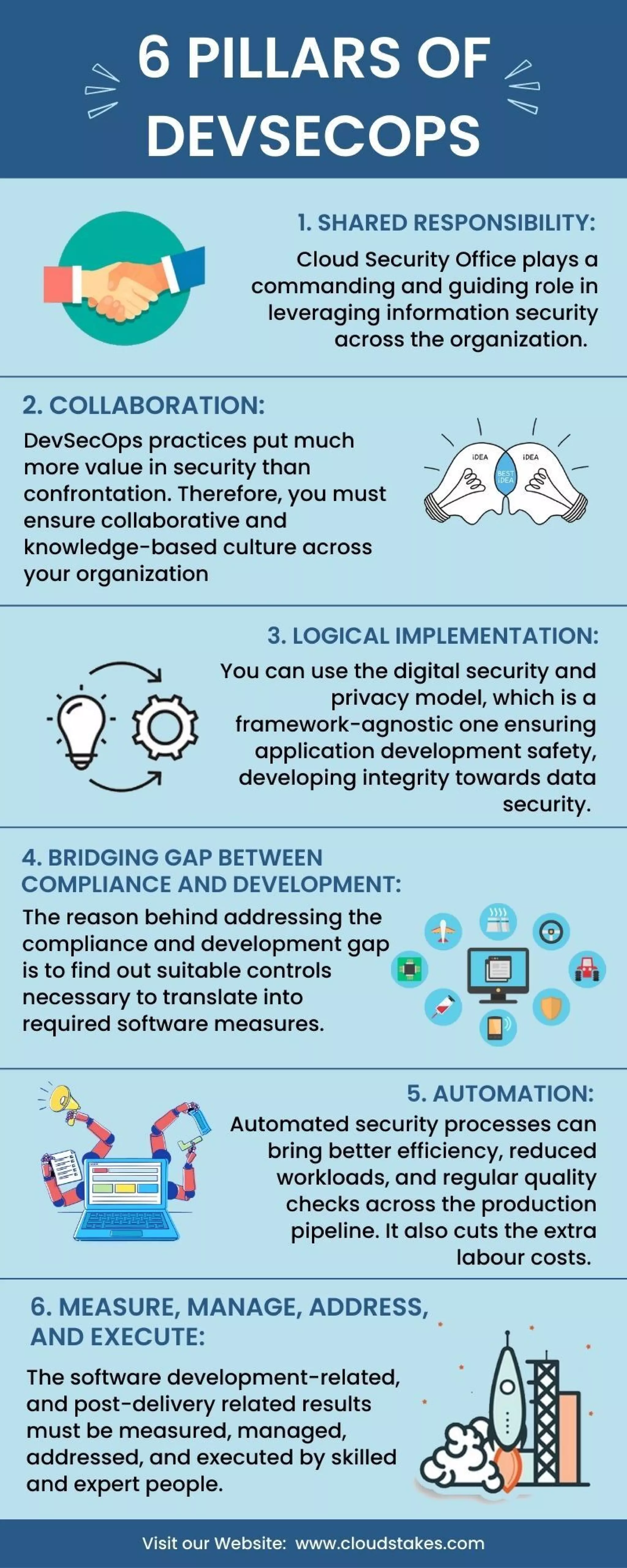 6 Pillars of DevSecOps | PDF