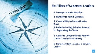 Are you a Manager or an Effective Leader? The Six Pillars of Superstar ...