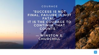 Are you a Manager or an Effective Leader? The Six Pillars of Superstar ...