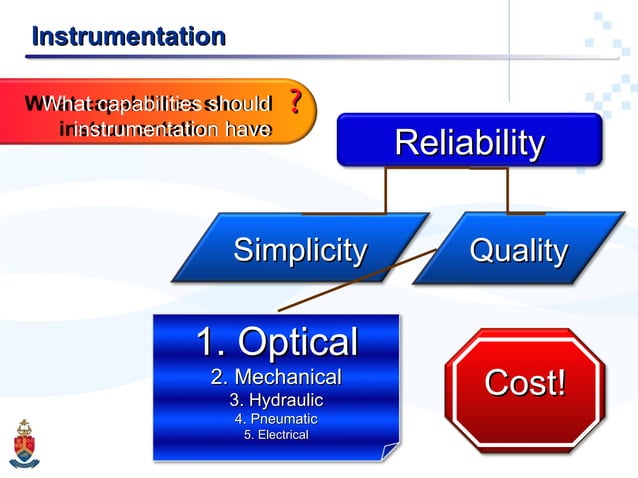 Rail Deflection | PPT