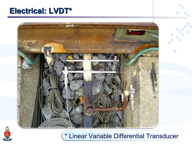 Rail Deflection | PPT