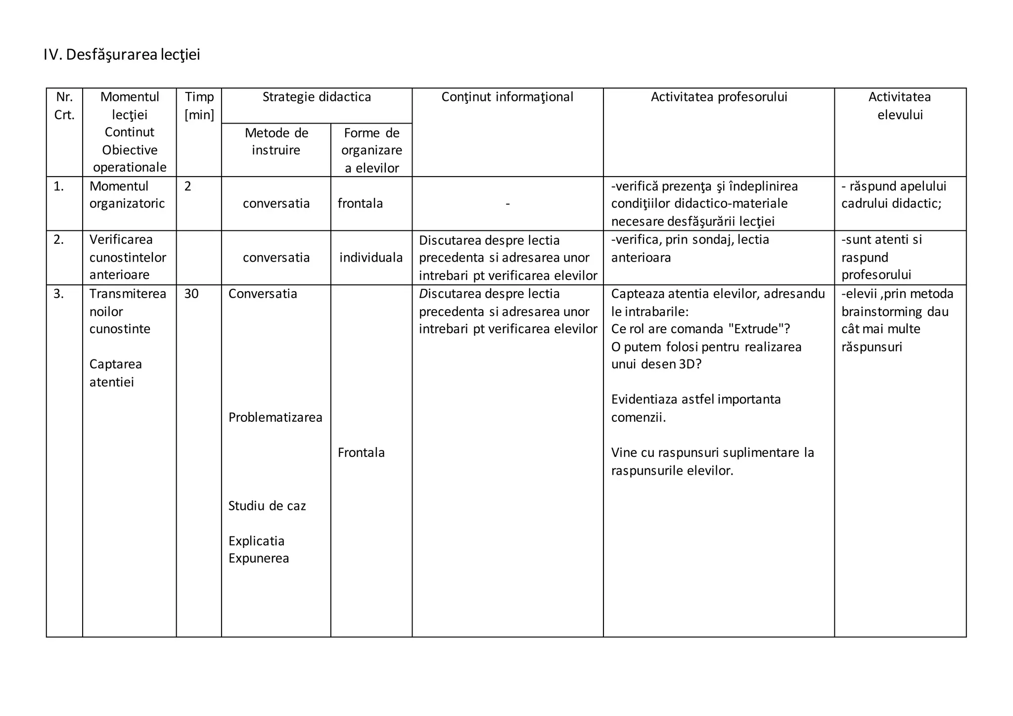 6 plan de_lectie | PPT