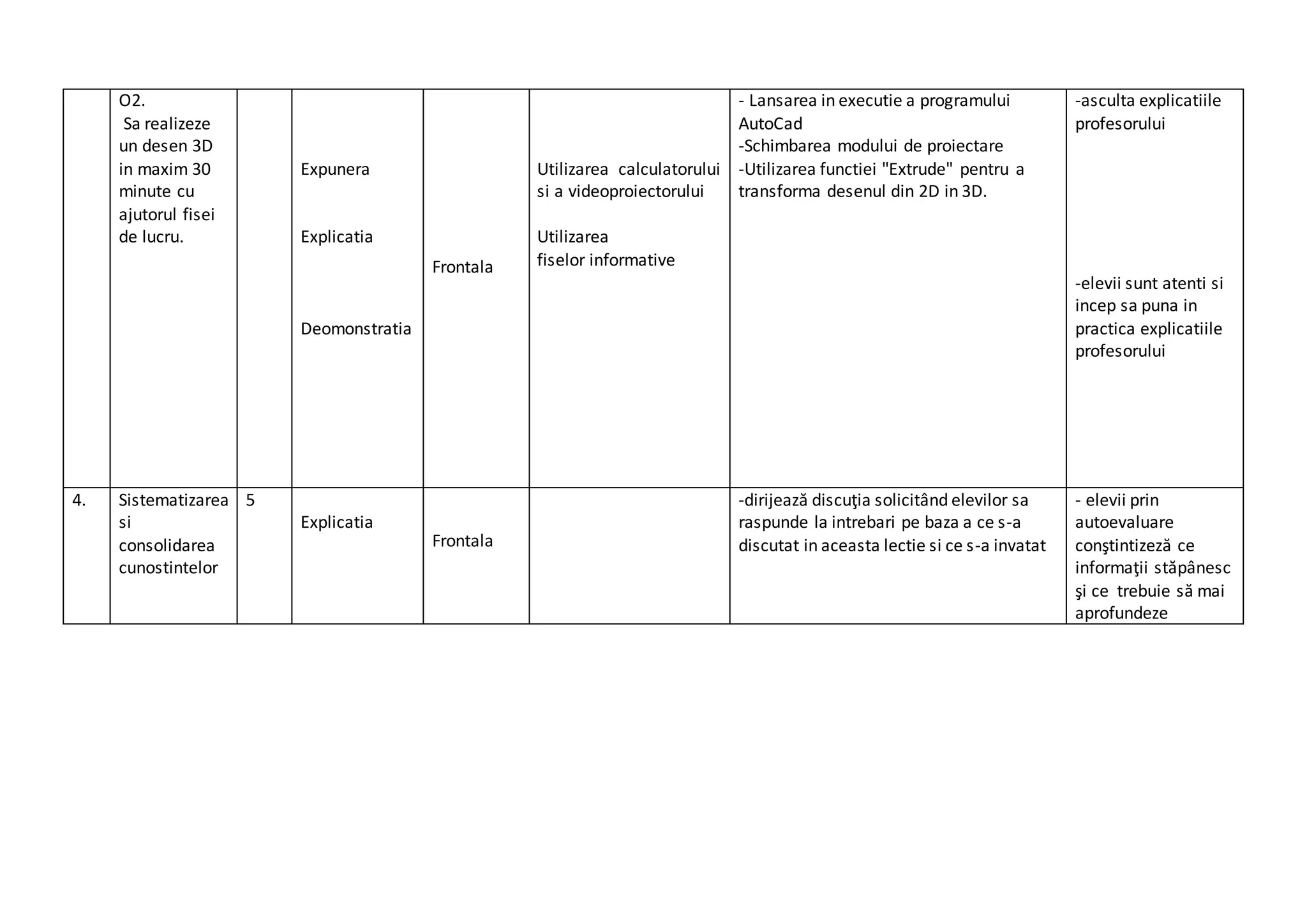 6 plan de_lectie | PPT