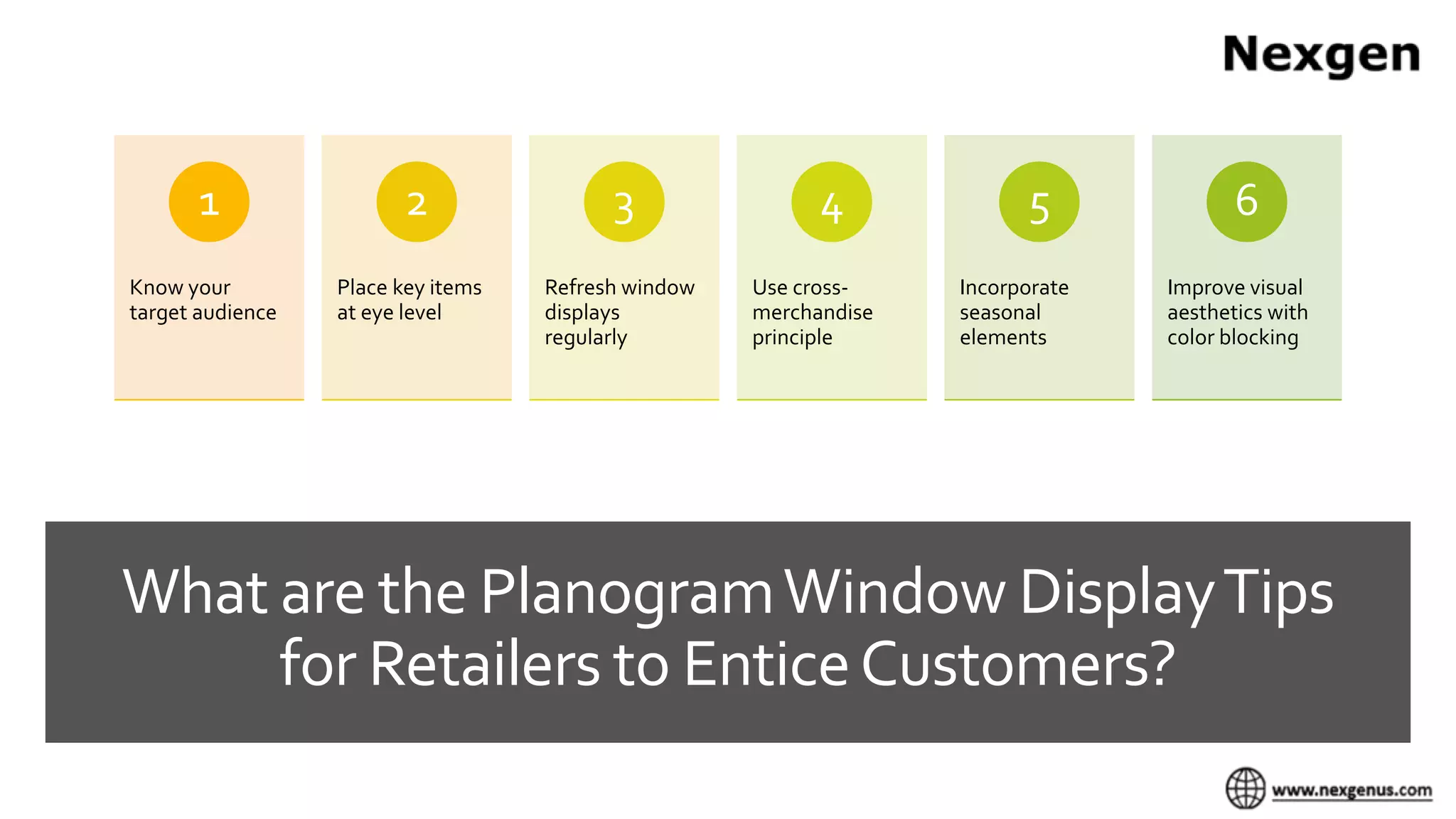 6 planogram window display tips to drive in store sales | PPT