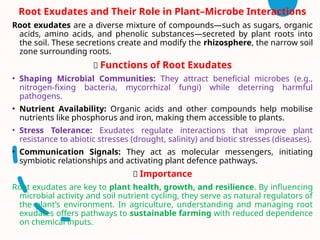 6 Plant Microbe InteractionThirunahari Ugandhar.pptx