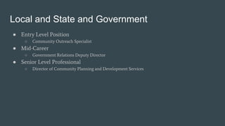 Discipline Assessment - Andrew Quintero | PPT