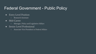 Discipline Assessment - Andrew Quintero | PPT