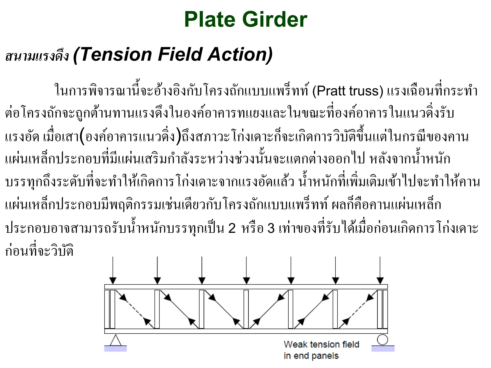 Lesson 6 Plate Girder Design TIS Standard | PPT