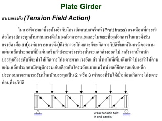 Lesson 6 Plate Girder Design TIS Standard | PDF