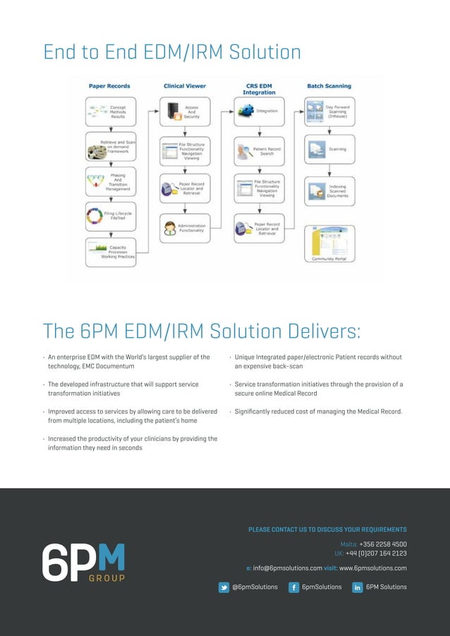 Electronic Document and Record Management (EDRMS) | PDF