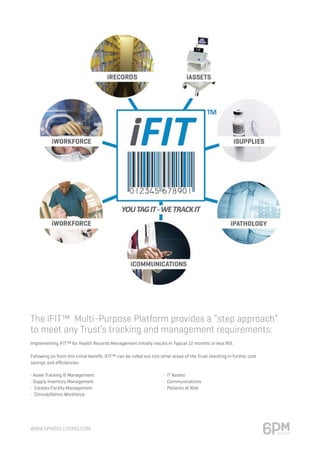 iFIT | PDF | Health Insurance | Insurance