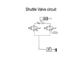Unit 6 Pneumatic Circuits.pdf contain 12 | PDF