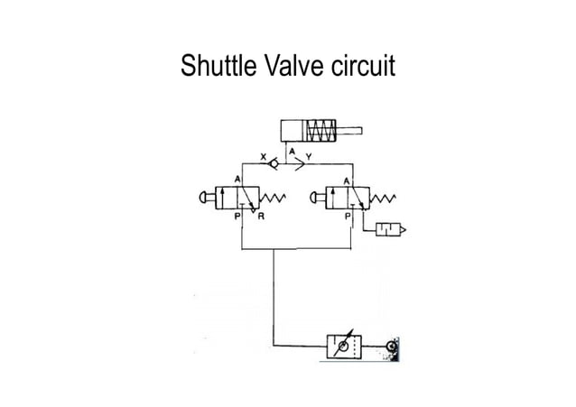 Unit 6 Pneumatic Circuits.pdf contain 12 | PDF