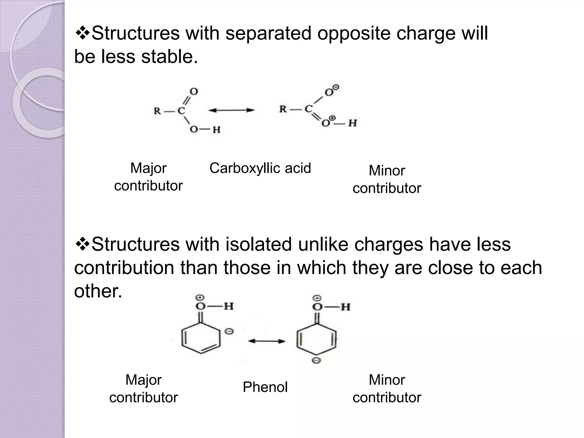 RESONANCE AND ITS APPLICATION | PPTX