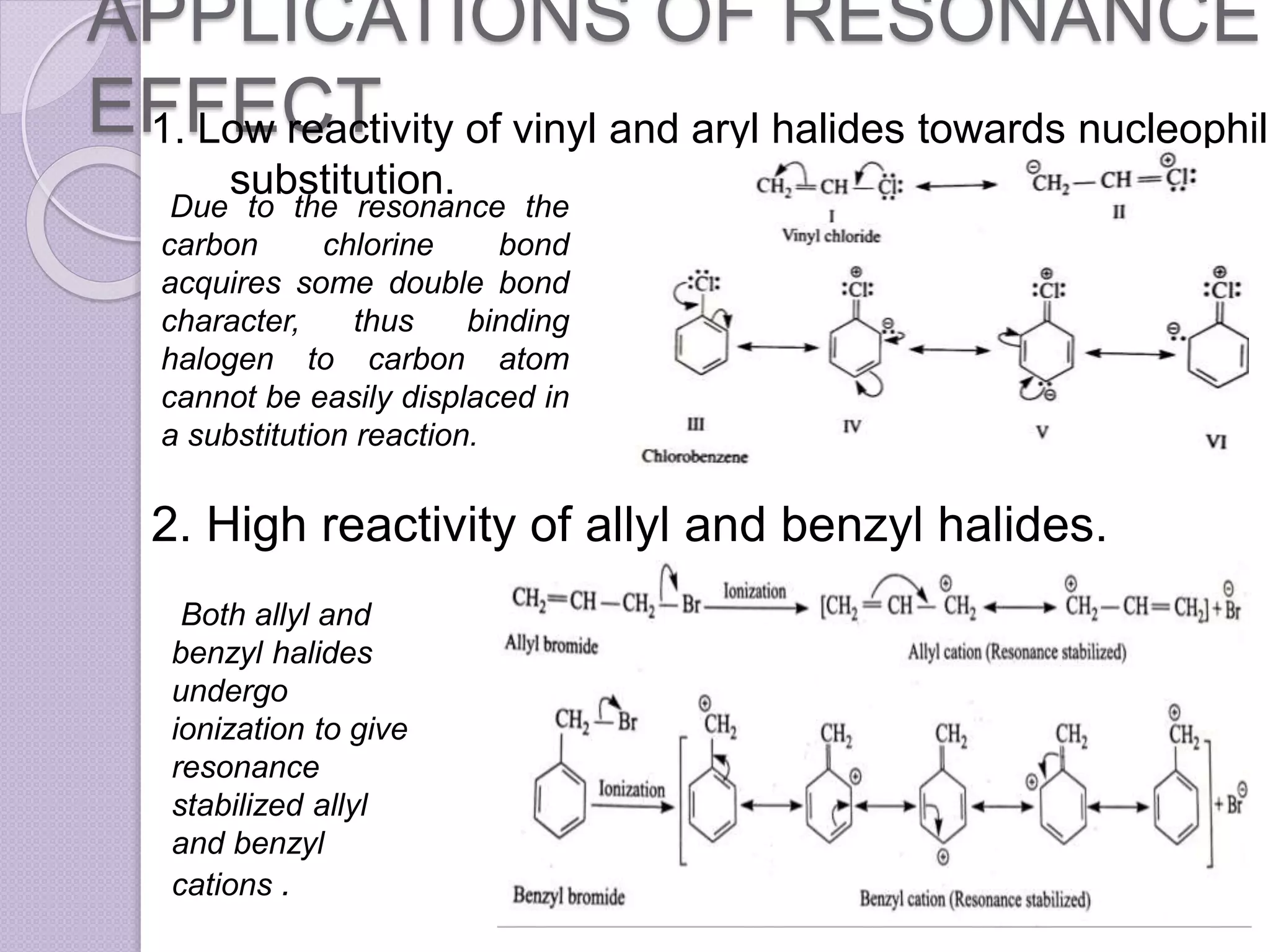 RESONANCE AND ITS APPLICATION | PPTX