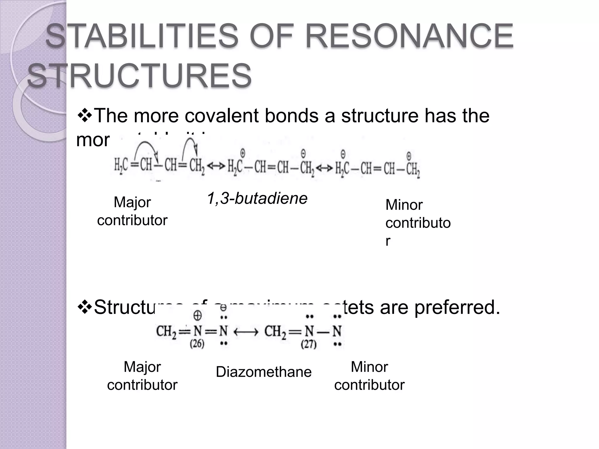 RESONANCE AND ITS APPLICATION | PPTX