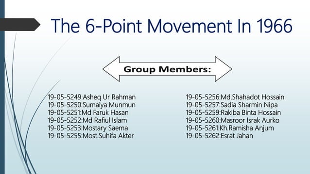 6 POINT MOVEMENT 1966.pptx