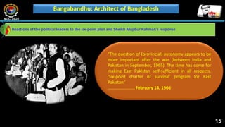 6 points demand | PPTX