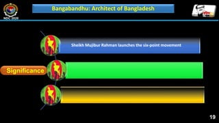 6 points demand | PPTX