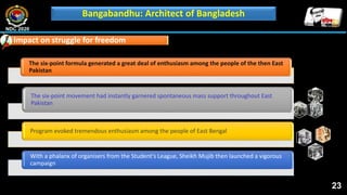 6 points demand | PPTX