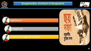 6 points demand | PPTX