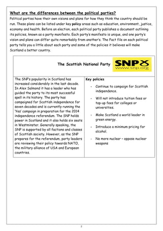 6 political parties | PDF