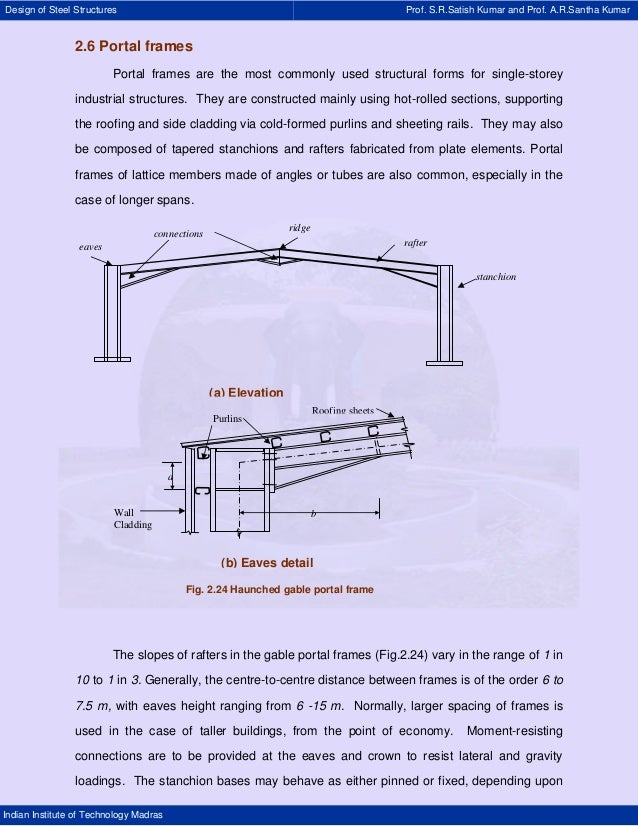 Construction And Structure 2 Portal Frames Detail Sections
