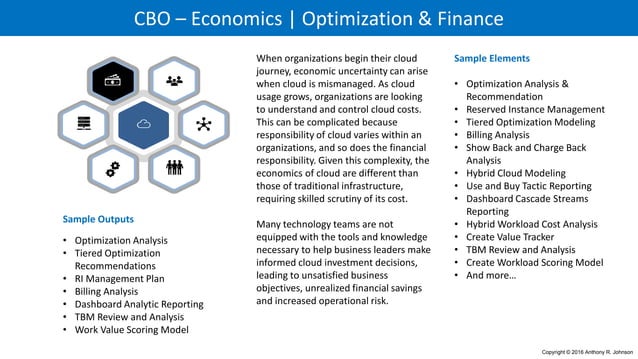 6 Principles Overview | PPT