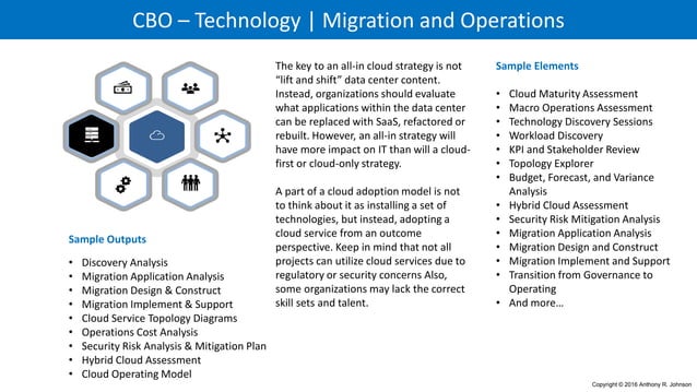6 Principles Overview | PPT