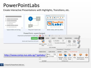 6 Powerful PowerPoint Add-ons | PPTX
