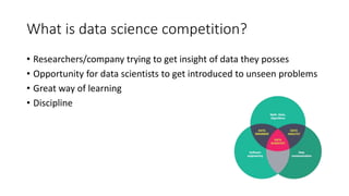 Online Data Science Competitions(Kaggle)- Pranav Bahl | PPT