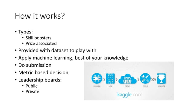 Online Data Science Competitions(Kaggle)- Pranav Bahl | PPT